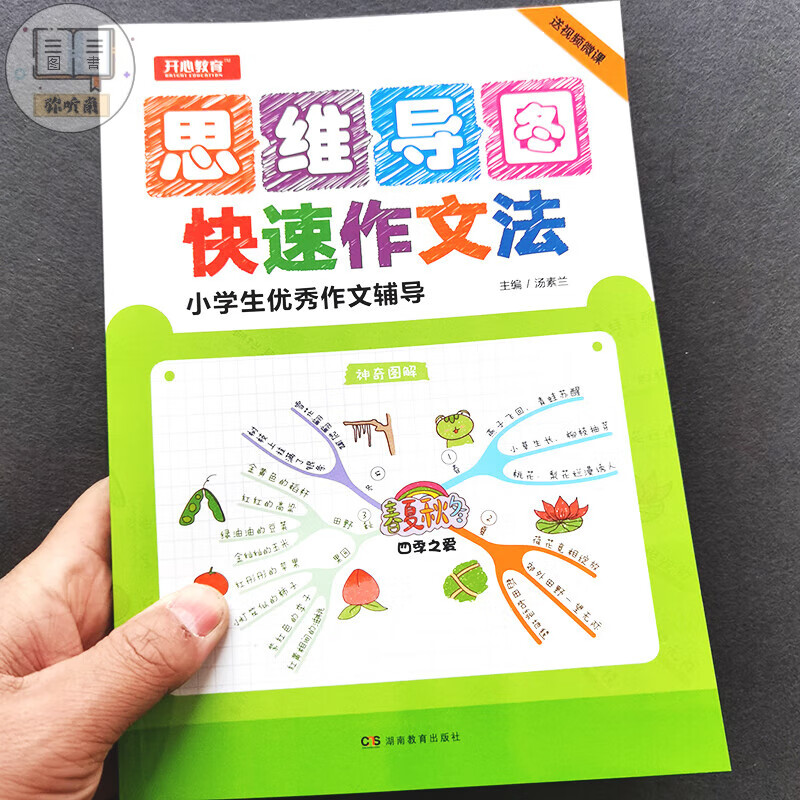 思维导图快速作文法神奇图解生作文辅导形象记忆图文章结构图3-6年级作文辅导456三四五六年级作文素材大全图