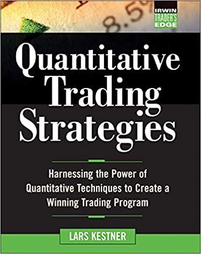 Quantitative Trading Strategies: Harnessing the