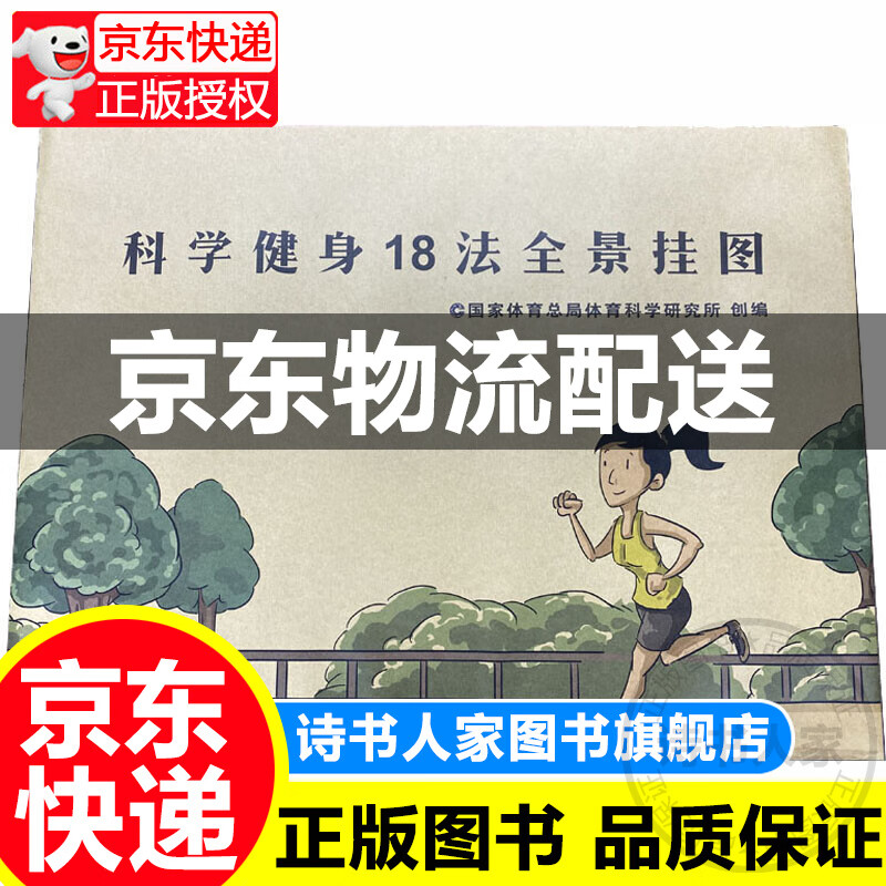 科学健身18法全景挂图