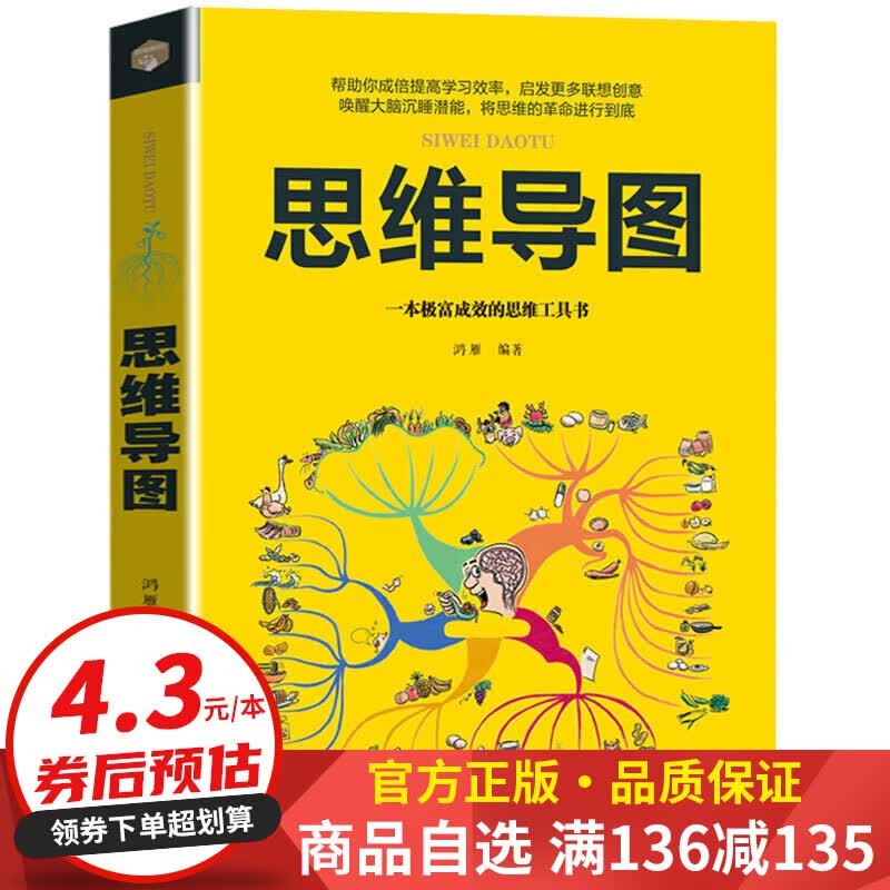 【百元神券】思维导图
