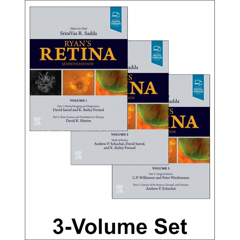 Ryan's Retina