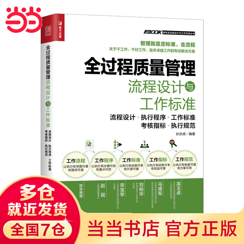 全过程质量管理流程设计与工作标准