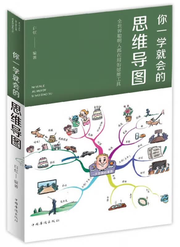 你一学就会的思维导图