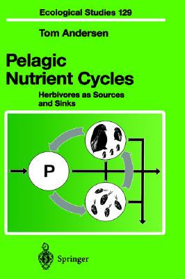 Pelagic Nutrient Cycles