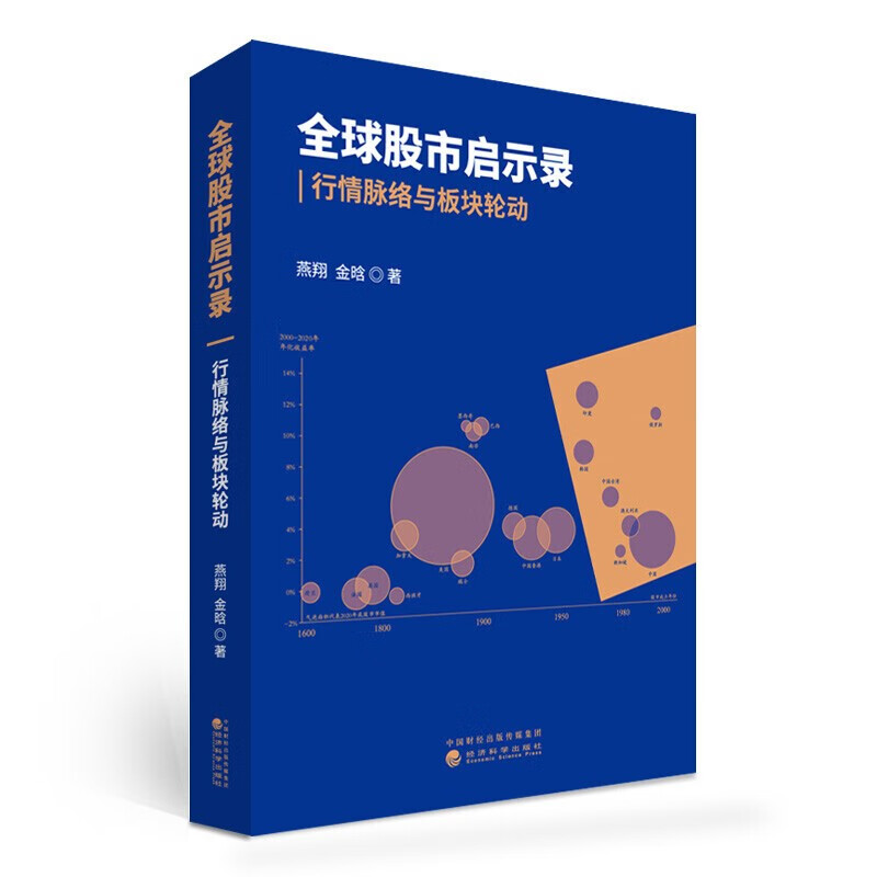 全新 追寻价值之路\\\/1990～2020年中国股市行情复盘+燕美股70年\\\/1948～2018年美国股市行情复 344  全球股市启示录:行情脉络与板块轮动