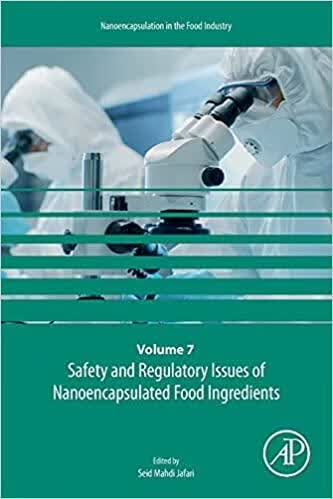 Safety and Regulatory Issues of Nanoencapsulated