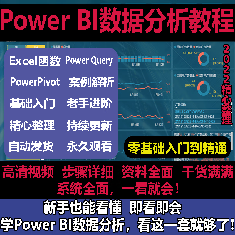Power BI数据分析视频教程Power Query数据清洗EXCEL PowerPivot