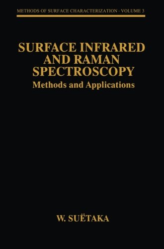 Surface Infrared and Raman Spectroscopy