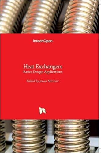 Heat Exchangers - Basics Design Applications