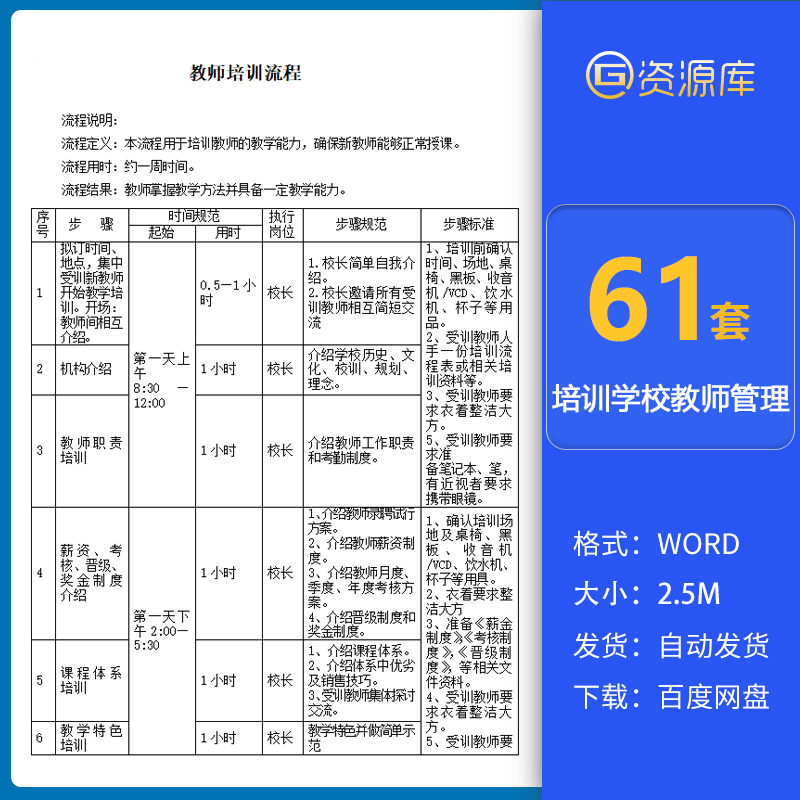 教育机构教师老师表格入职招聘薪酬绩效考核工作手册