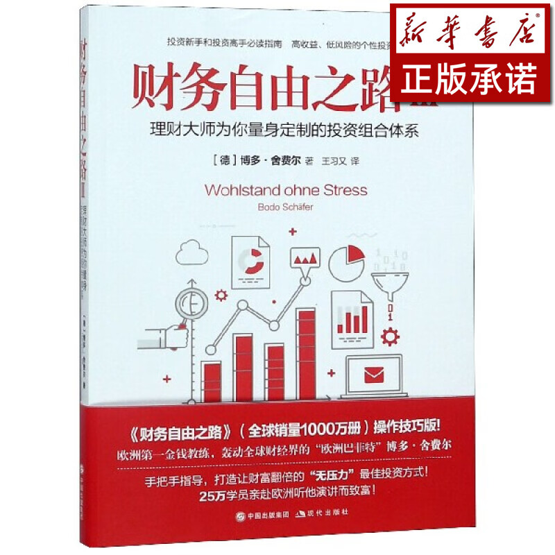 财务自由之路(Ⅲ)