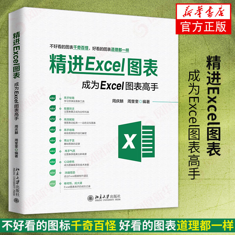 精进Excel图表 成为excel图表高手 Excel表格制作 office自动化 office excel 旗舰店官网