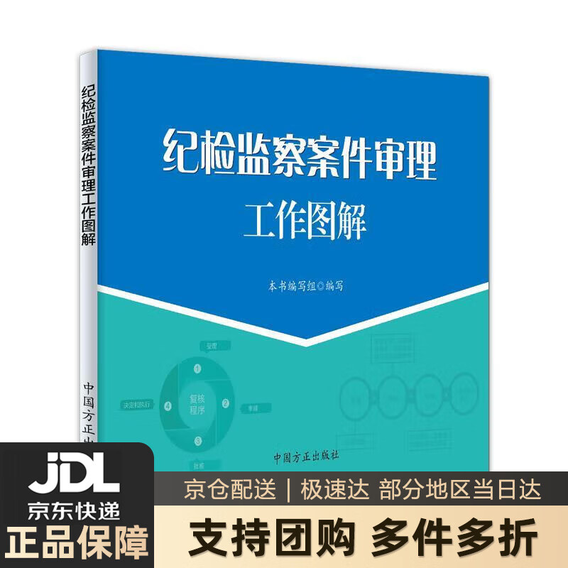 【 送货上门】纪检监察案件审理工作图解 本书 编写组 中国方正出版社
