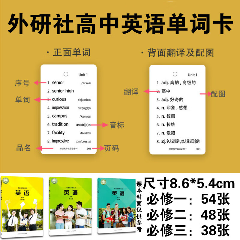 2020新版外研社必修单词卡片记忆手卡课本配套闪卡 外研高中必修一单词卡（54张）