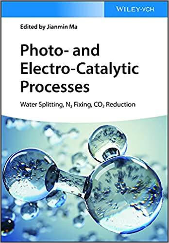 Photo- And Electro-Catalytic Processes: Water Sp