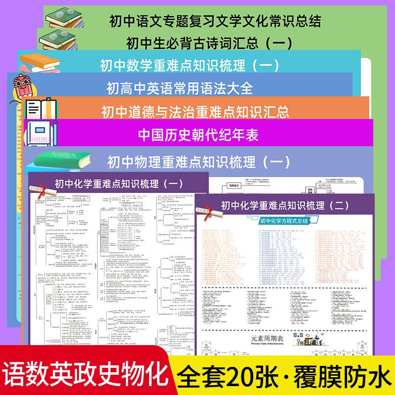 9学科知识点挂图全文公式防水重点 九年级【20张】
