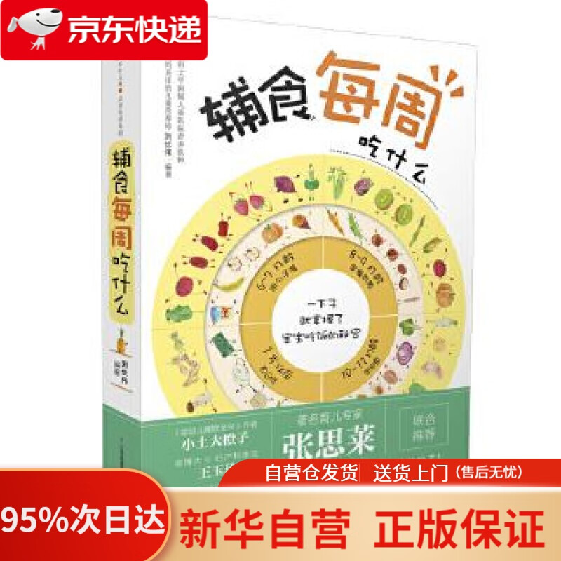 辅食每周吃什么（汉竹） 刘长伟 江苏科学技术出版社 9787553763811