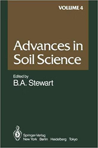 Advances in Soil Science
