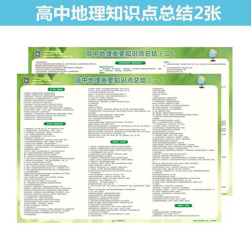 高中全科思维导图2022年高考知识点挂图各学习重难点梳理总结墙贴 高中地理2张