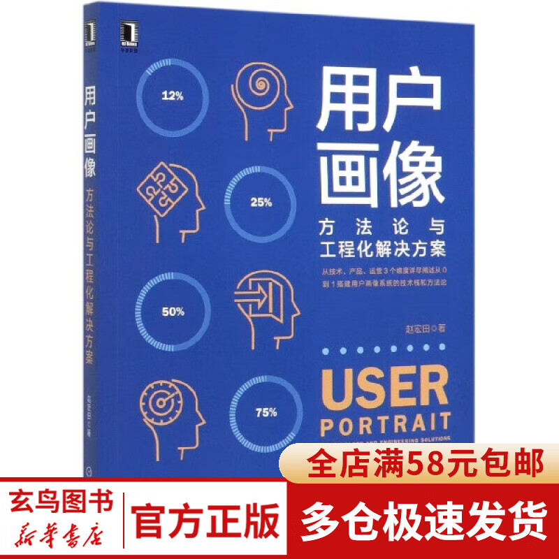 用户画像(方法论与工程化解决方案)