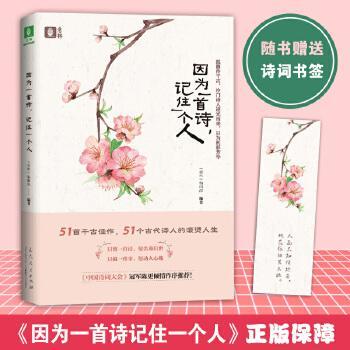山东改革开放40年