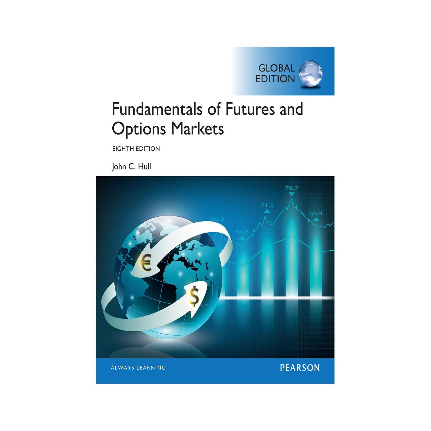 Fundamentals of futures and options markets