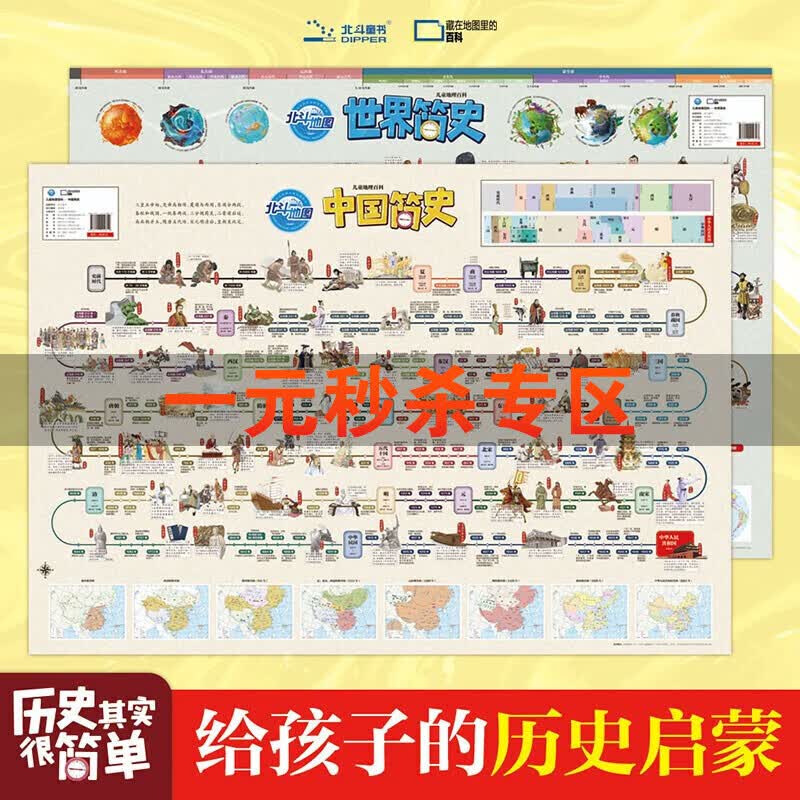 【一元】中国简史+世界简史地图 共2张 2022版地理百科地图 儿童房高清防水大尺寸挂画 小学生家用历史语文启蒙地图抖音同款
