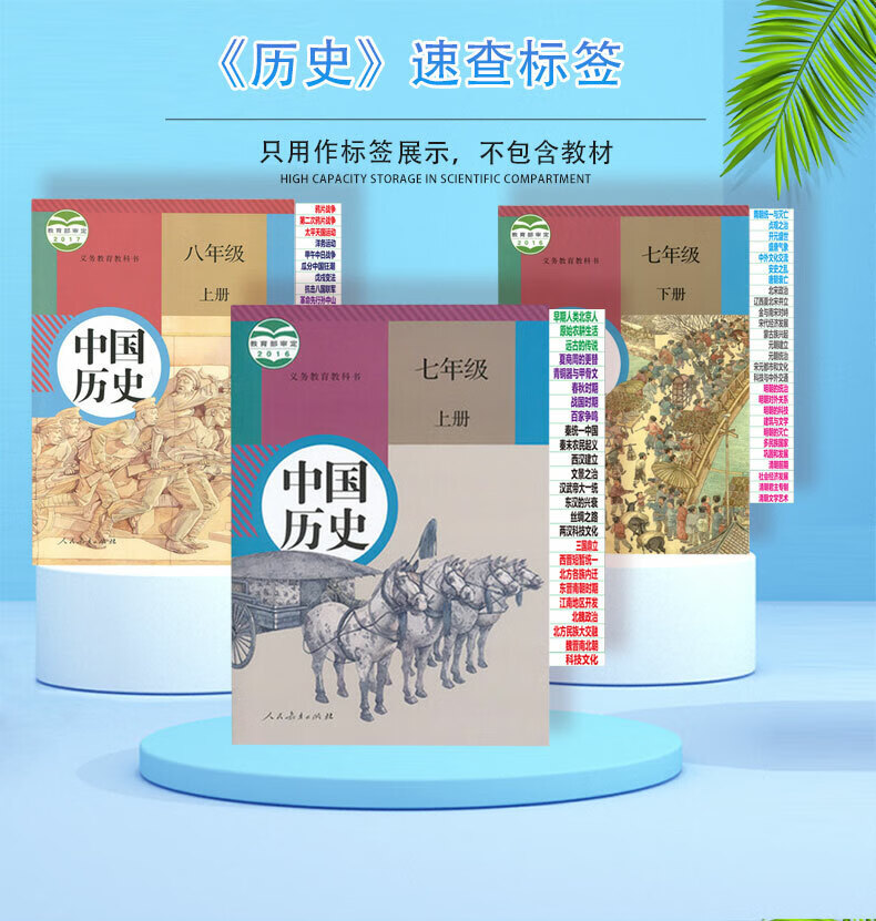 宁夏苏科版生物湘教版地理人教版历史政治开卷考试目录标签提纲贴 历史政治人教版