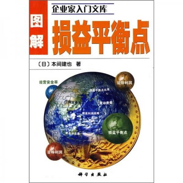 图解损益平衡点