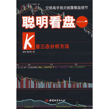 聪明看盘1:K量三态分析方法