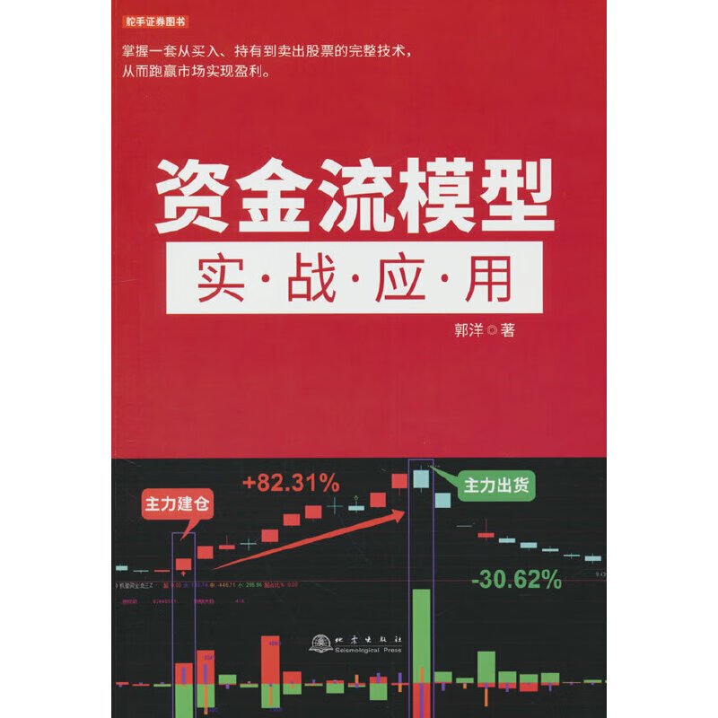 资金流模型实战应用