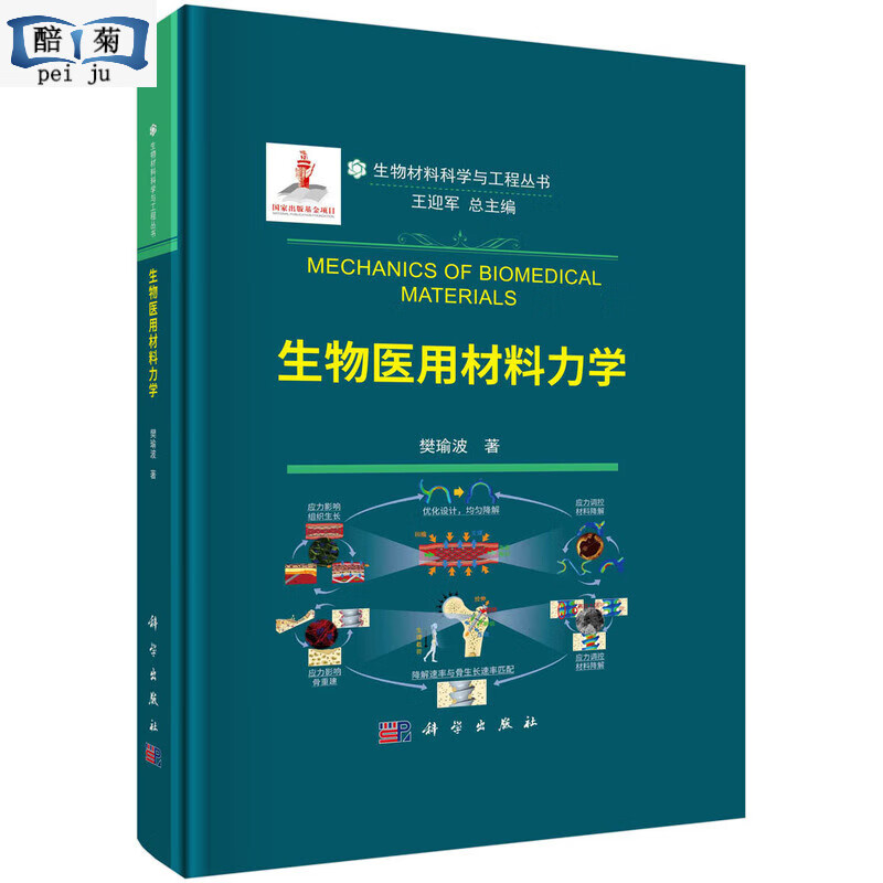 材料