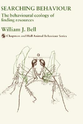 Searching Behaviour