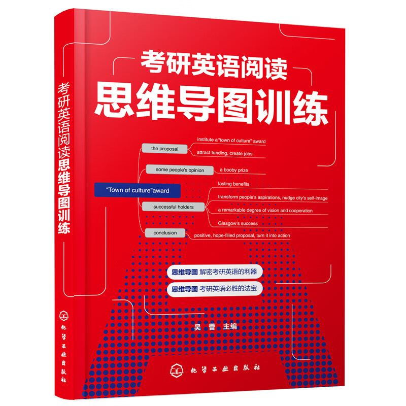 考研英语阅读思维导图
