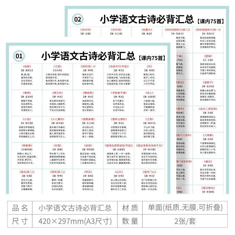 小学生必背古诗词75首挂图人教版小学语文知识点汇总大全挂图挂画 小学语文古诗必背汇总