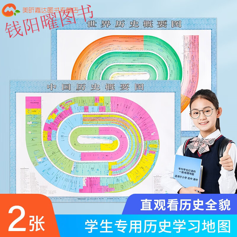中国历史概要图世界历史概要图中国朝代年表哑光正面覆膜米08米历史朝代纪年表夏商西周学习历史地 普通款