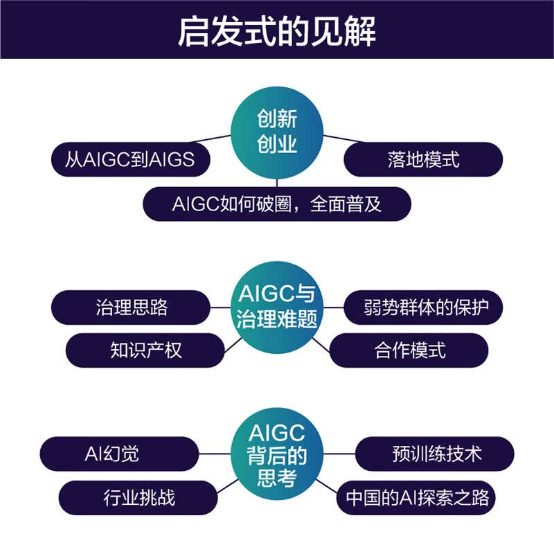 AIGC未来已来 迈向通用人工智能时代 图书