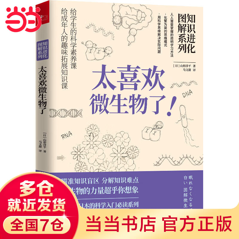 知识进化图解系列.太喜欢微生物了