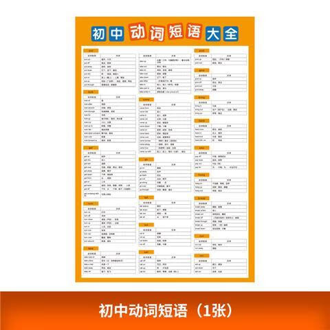 介词短语搭配大全挂图表挂画纸 动词短语挂图（1张）