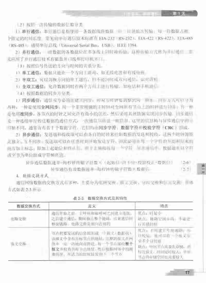 网络工程师5天修炼（第2版）【好书】