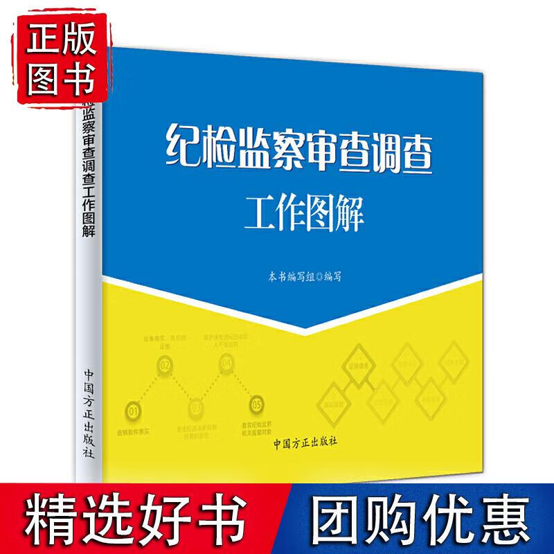 纪检监察审查调查工作图解