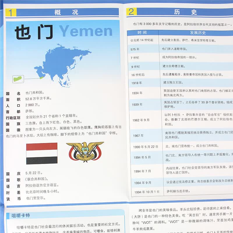也门地图84x60cm防水折叠版 星球分国系列