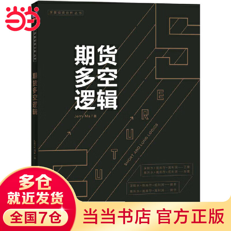 【当当】当当期货多空逻辑