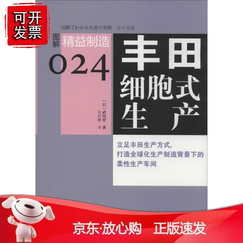 精益制造024：丰田细胞式生产