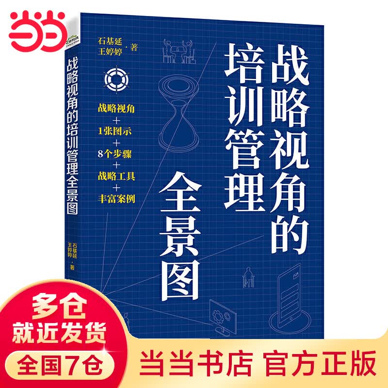 战略视角的培训管理全景图