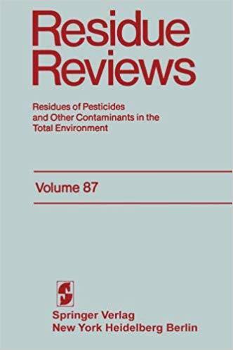 Residue Reviews