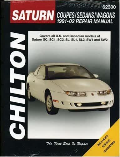 Saturn Coupes, Sedans, Wagons & S-Series, 1991-02