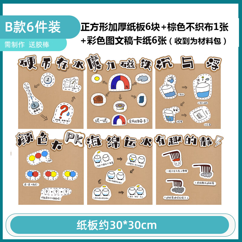 幼儿园科学主题阅读区角环创墙面装饰材料班级文化区环境布置 B款 中