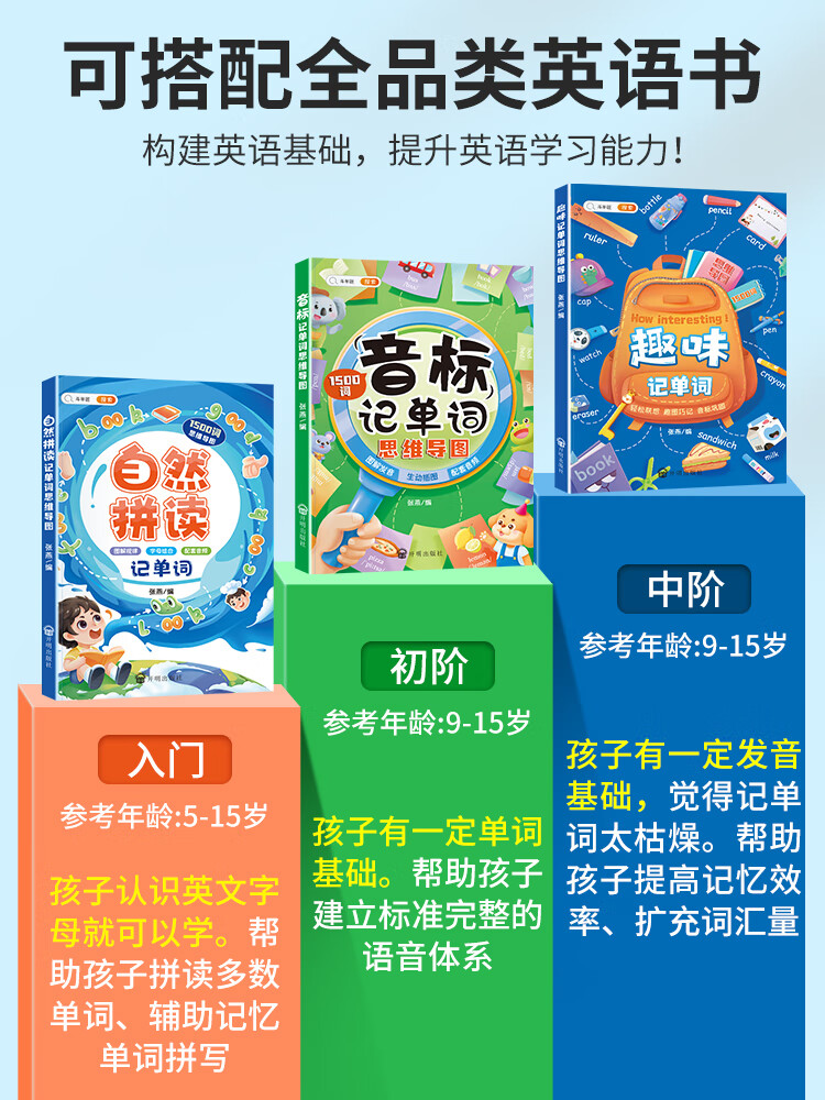 英语音标和自然拼读发音规则表小学生学音标快速记单词国际英语音标入门教材趣味背单词标准发音三年级四五六 【从入门到精通】自然拼读+音标+趣味记单词全3册 小学通用