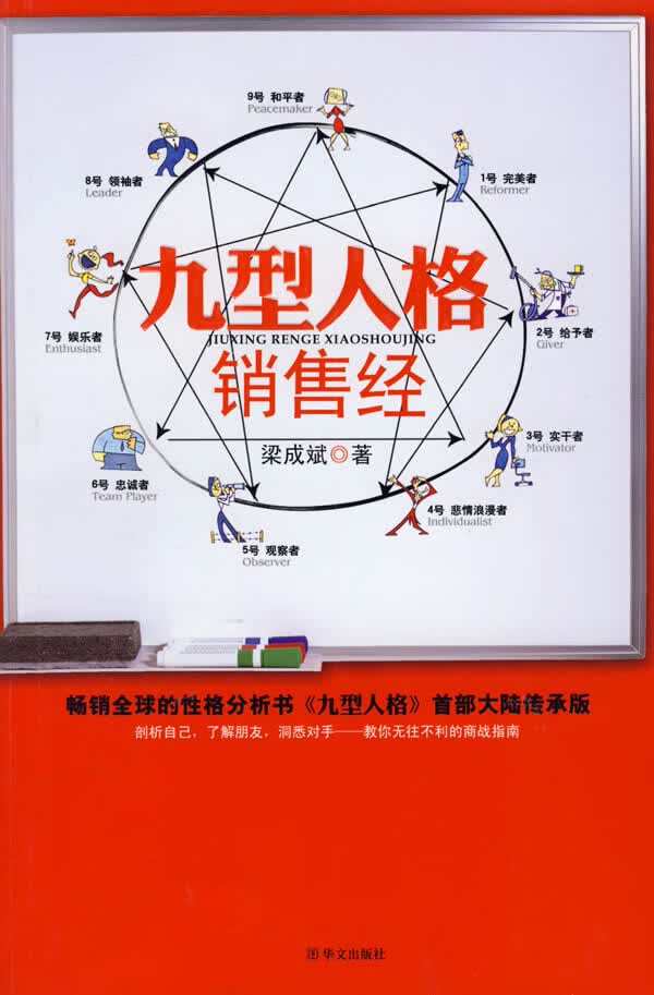 九型人格销售经 梁成斌 著